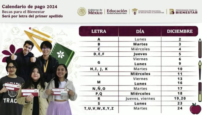 Calendario de Becas Benito Juárez 2024: fechas y montos